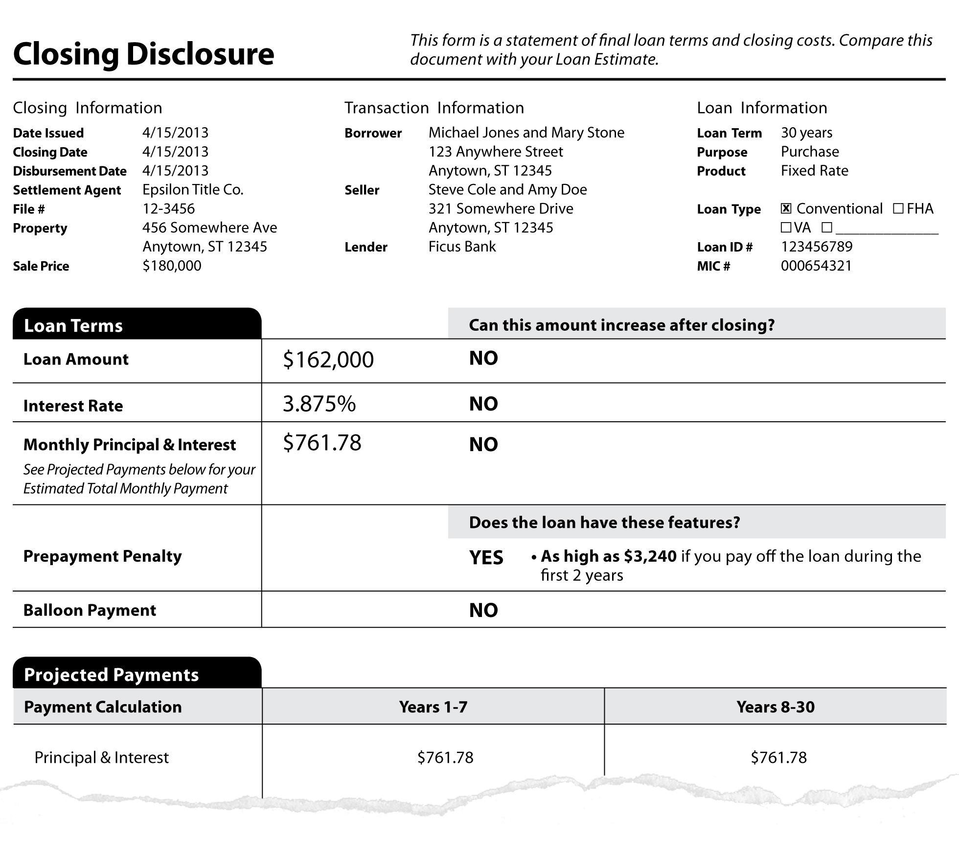 Real Estate Closing Statement Real Estate Closing Document